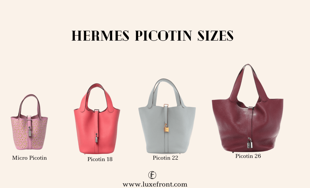 Hermès Picotin Bag Guide: Size, Price & More. Is it really worth buying ...