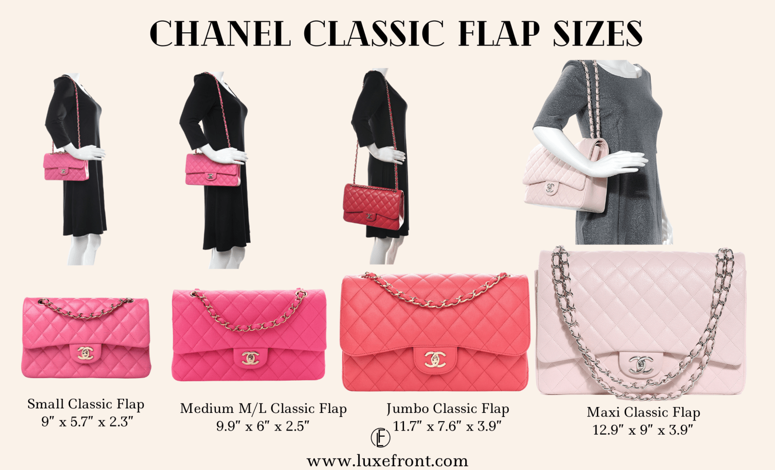 Chanel Classic Flap Complete Guide. What to be aware of before ...