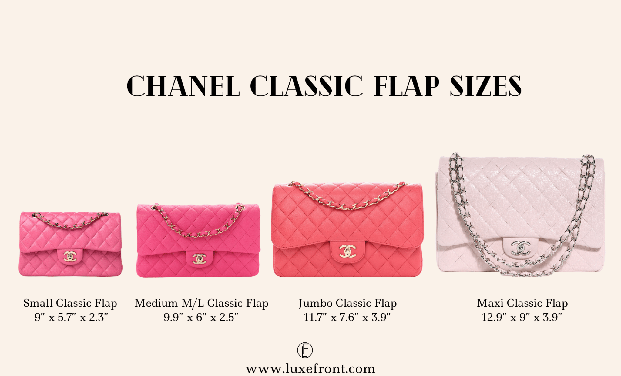 Chanel Classic Flap Complete Guide. What to be aware of before ...