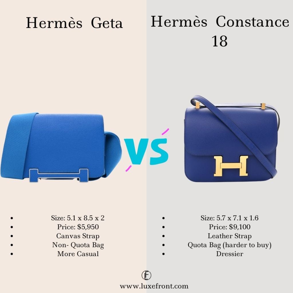 Hermès Geta Bag Guide: Size, Price & More: Should You Take the Plunge? - Luxe Front